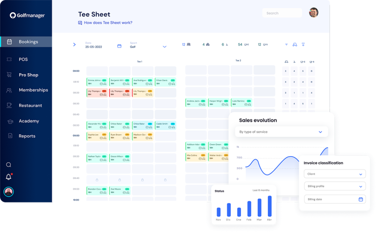 Golf management software modules | Golfmanager