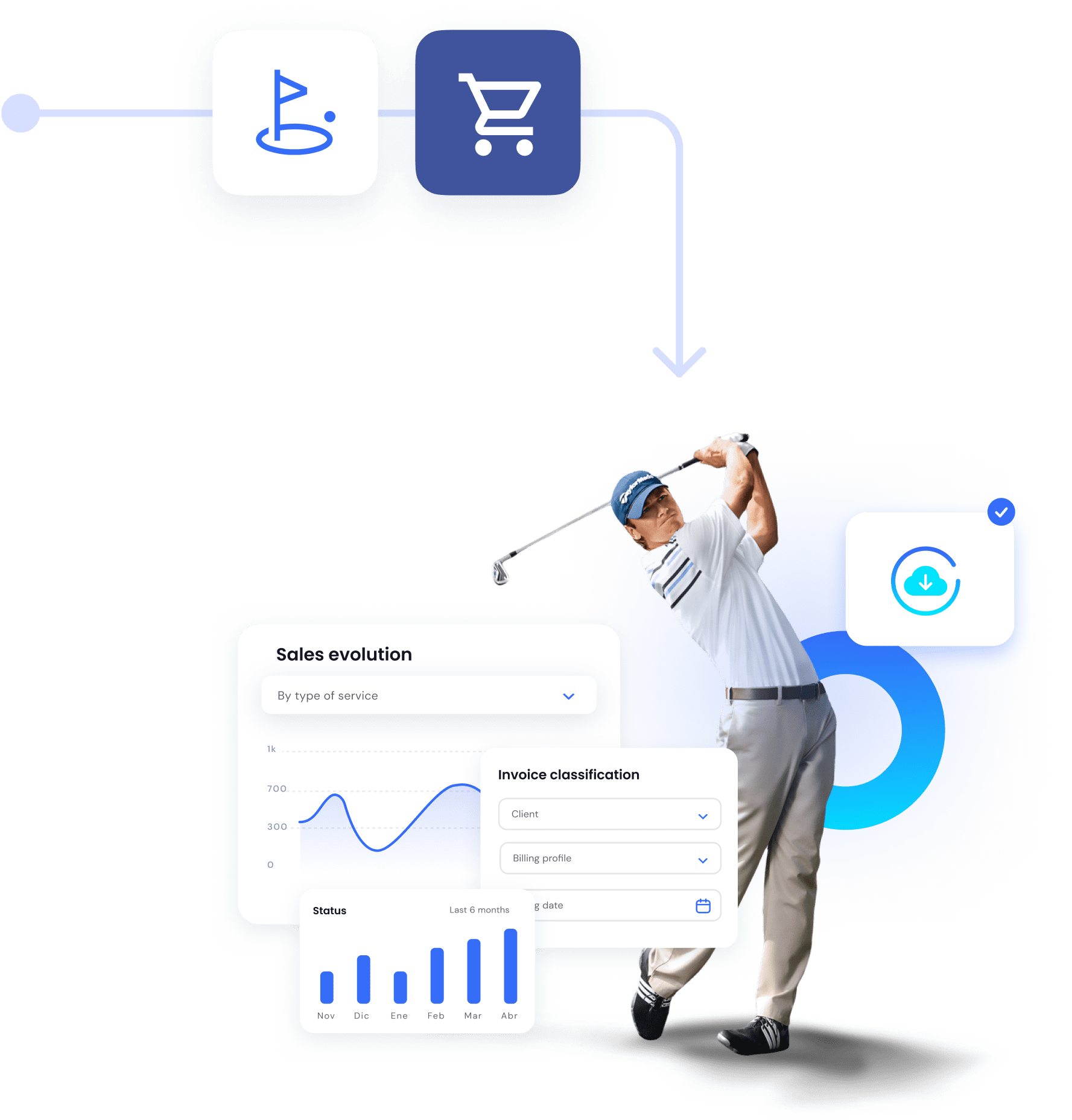 How it works | Golfmanager | Golf Management Software