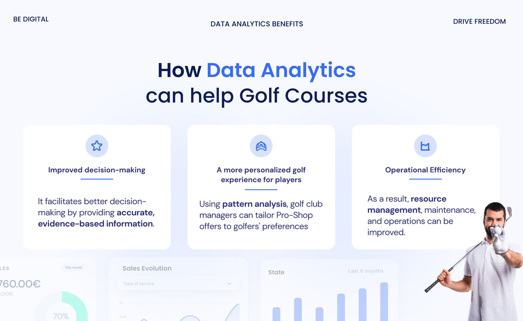 Golf Club Data Analytics: Benefits and Tools